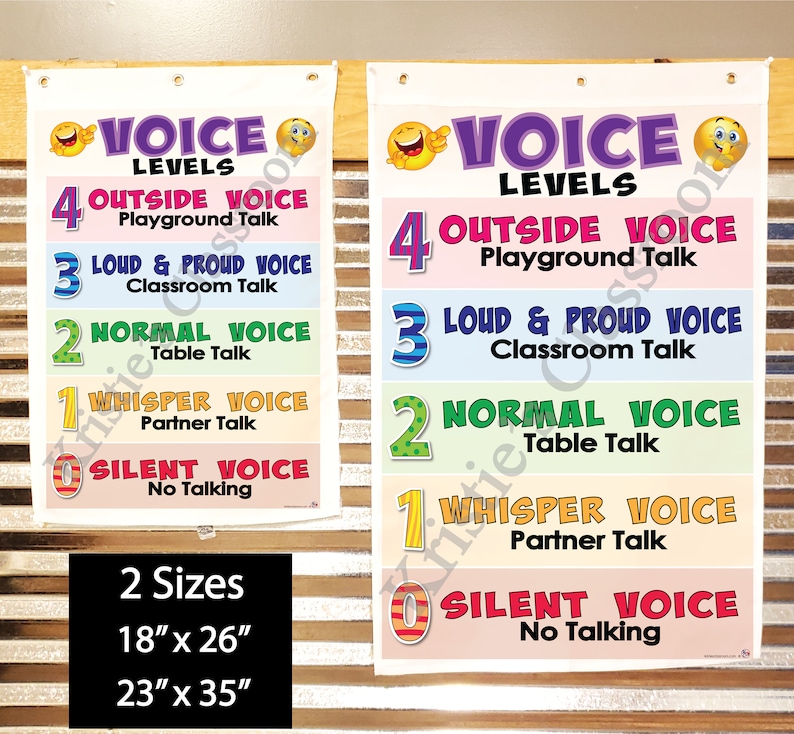 Voice Levels Anchor Chart, Printed on Fabric Durable Flag Material With ...