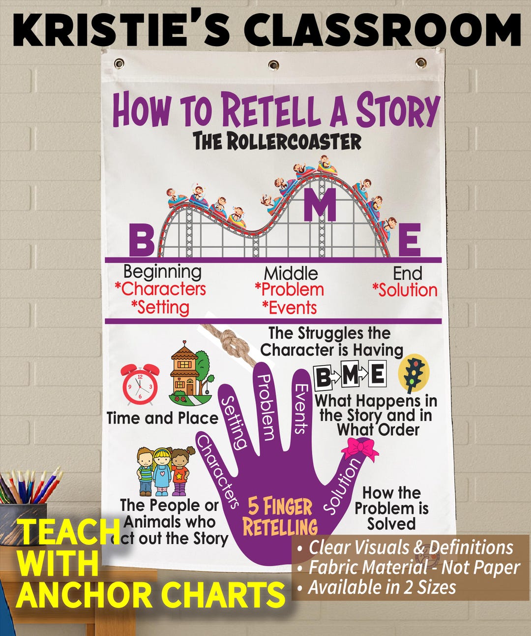 How to Retell a Story Anchor Chart: Washable Fabric, Classroom Decor - Etsy