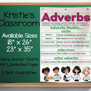 Adverbs Anchor Chart - Printed on FABRIC! Durable Flag Material With ...