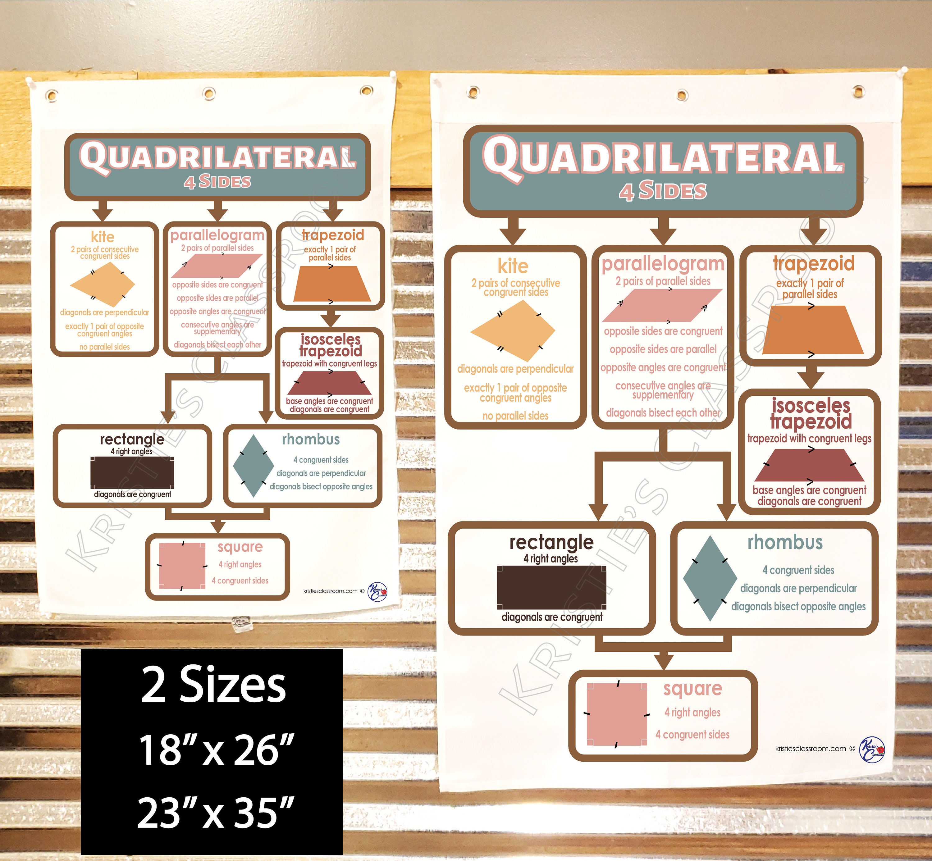 Quadrilateral Anchor Chart BOHO Colors, Printed on FABRIC Durable Flag ...