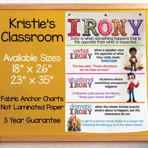 Irony Anchor Chart, Printed on FABRIC! Durable Flag Material With ...