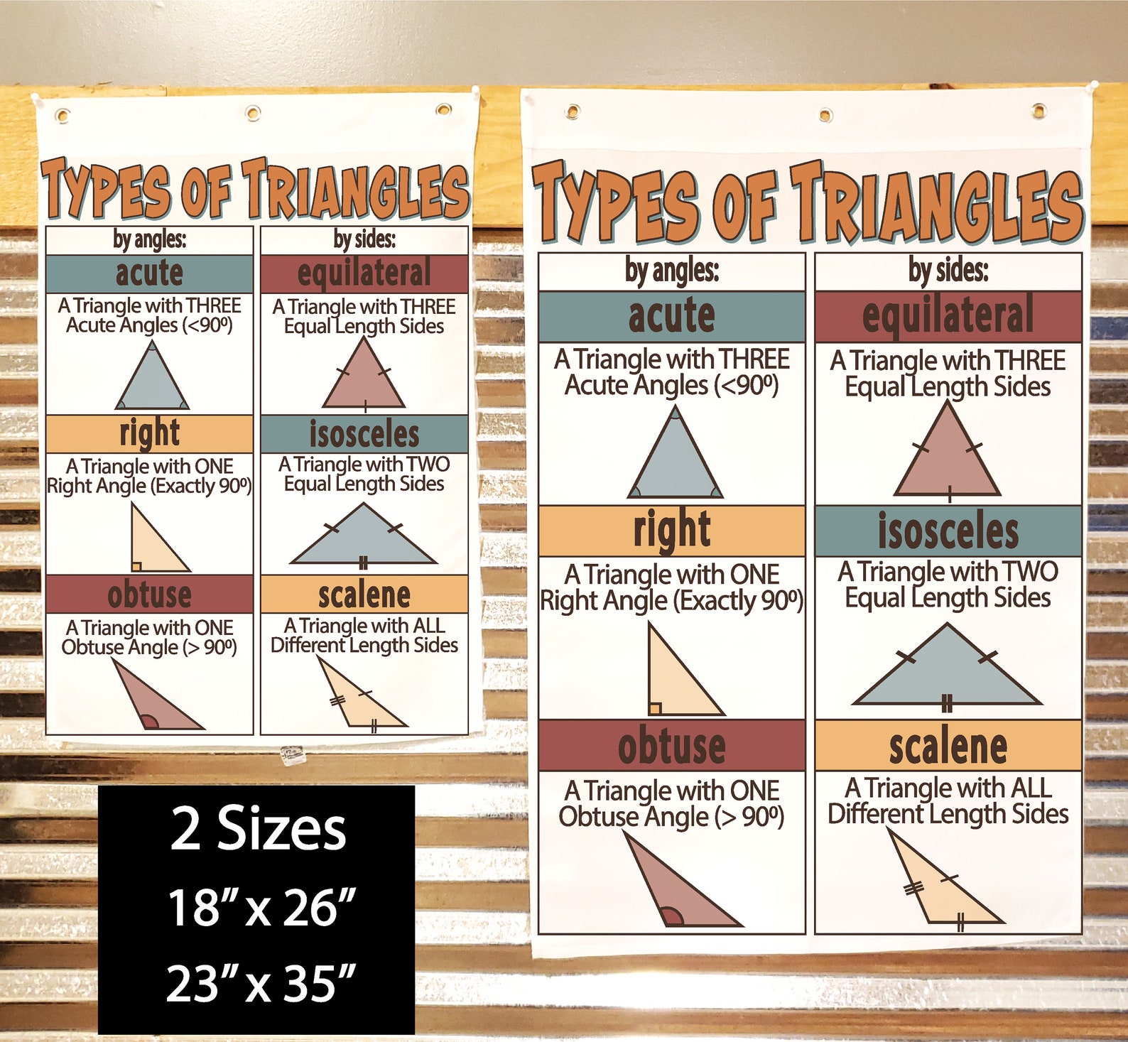 Types of Triangles Anchor Chart, Printed on FABRIC Durable Flag ...