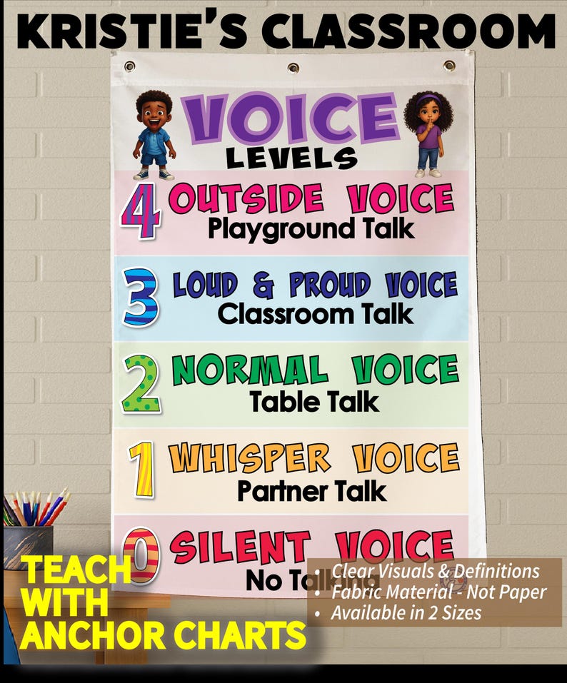 Voice Levels Anchor Chart: Durable Fabric, Washable Classroom Decor - Etsy
