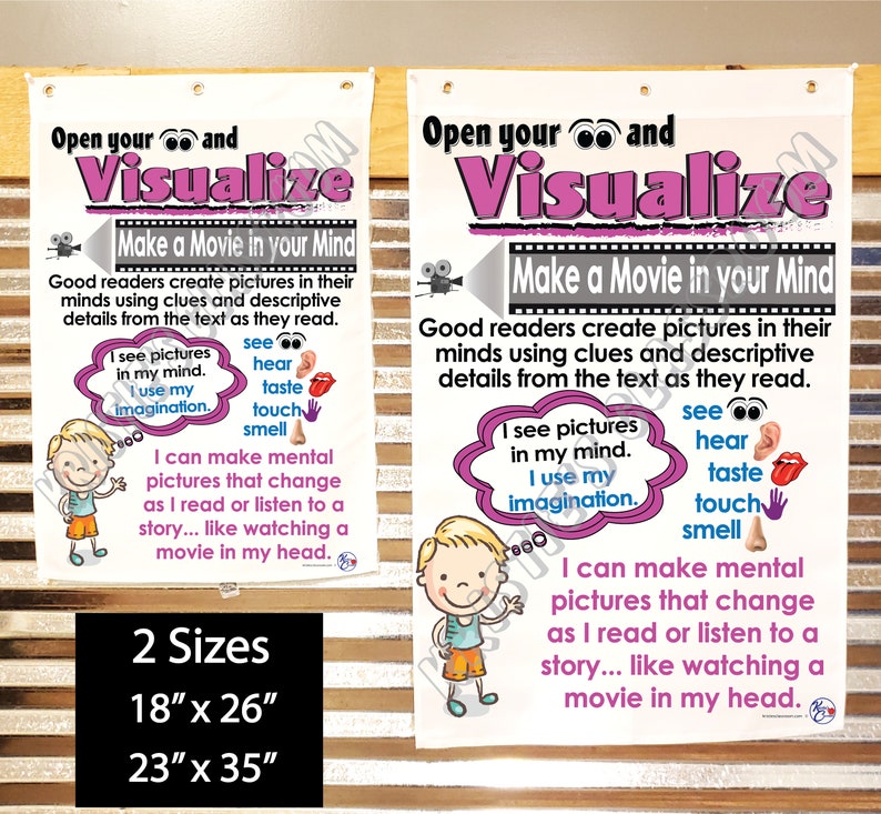 Visualization Anchor Chart, Printed on FABRIC Anchor Charts Are Durable ...