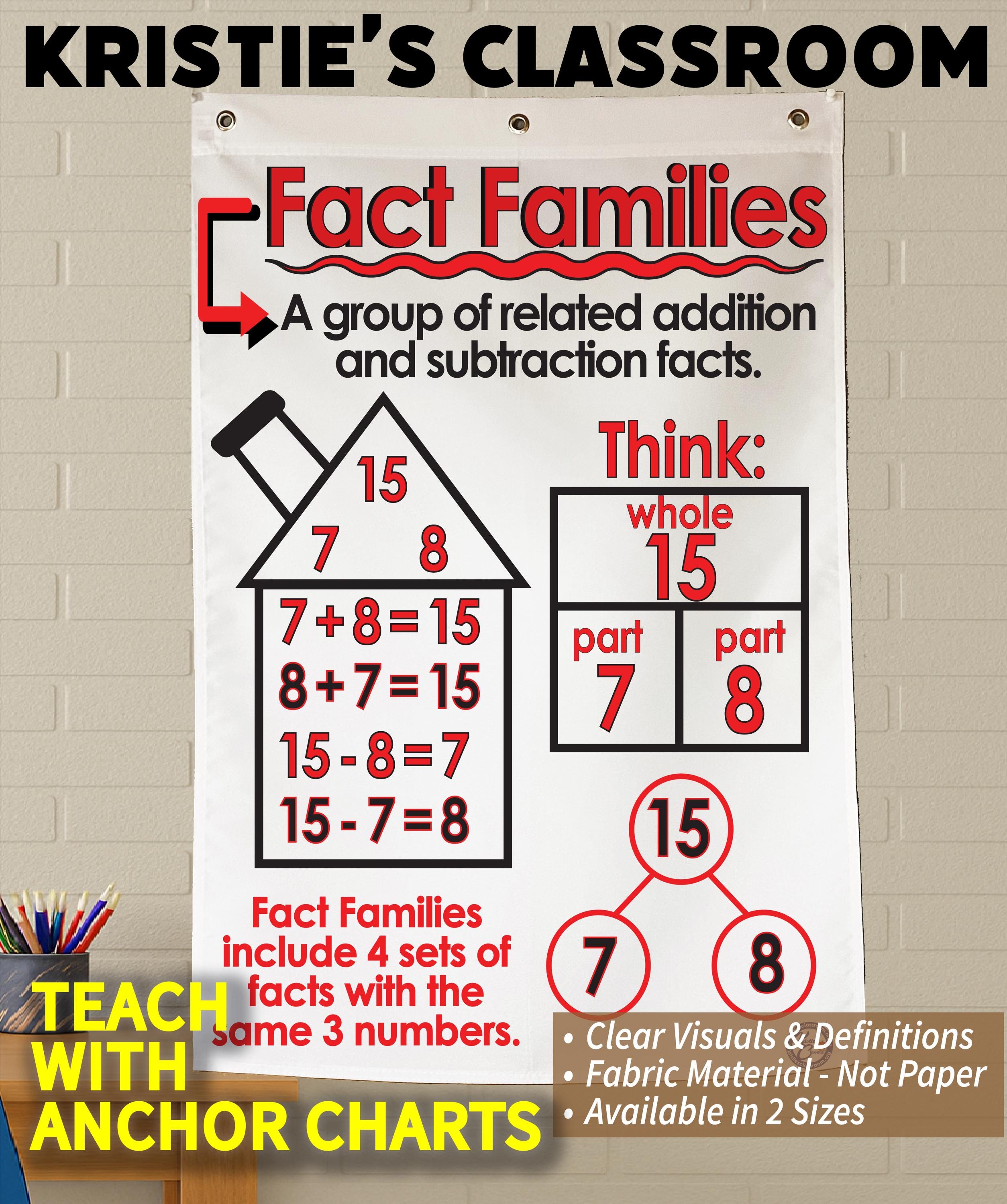 Fact Families Anchor Chart: Addition & Subtraction, Printed Fabric - Etsy
