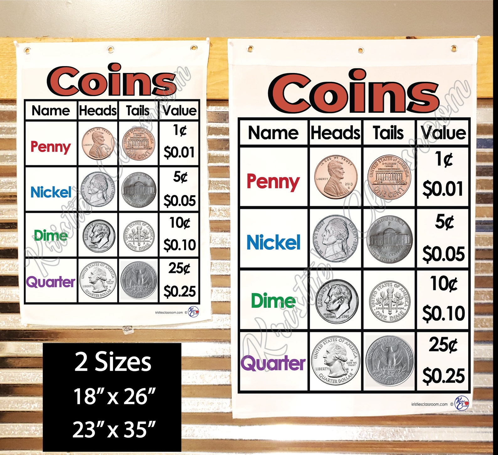 U.S. Coins Value Anchor Chart Printed on FABRIC Anchor Charts Are ...
