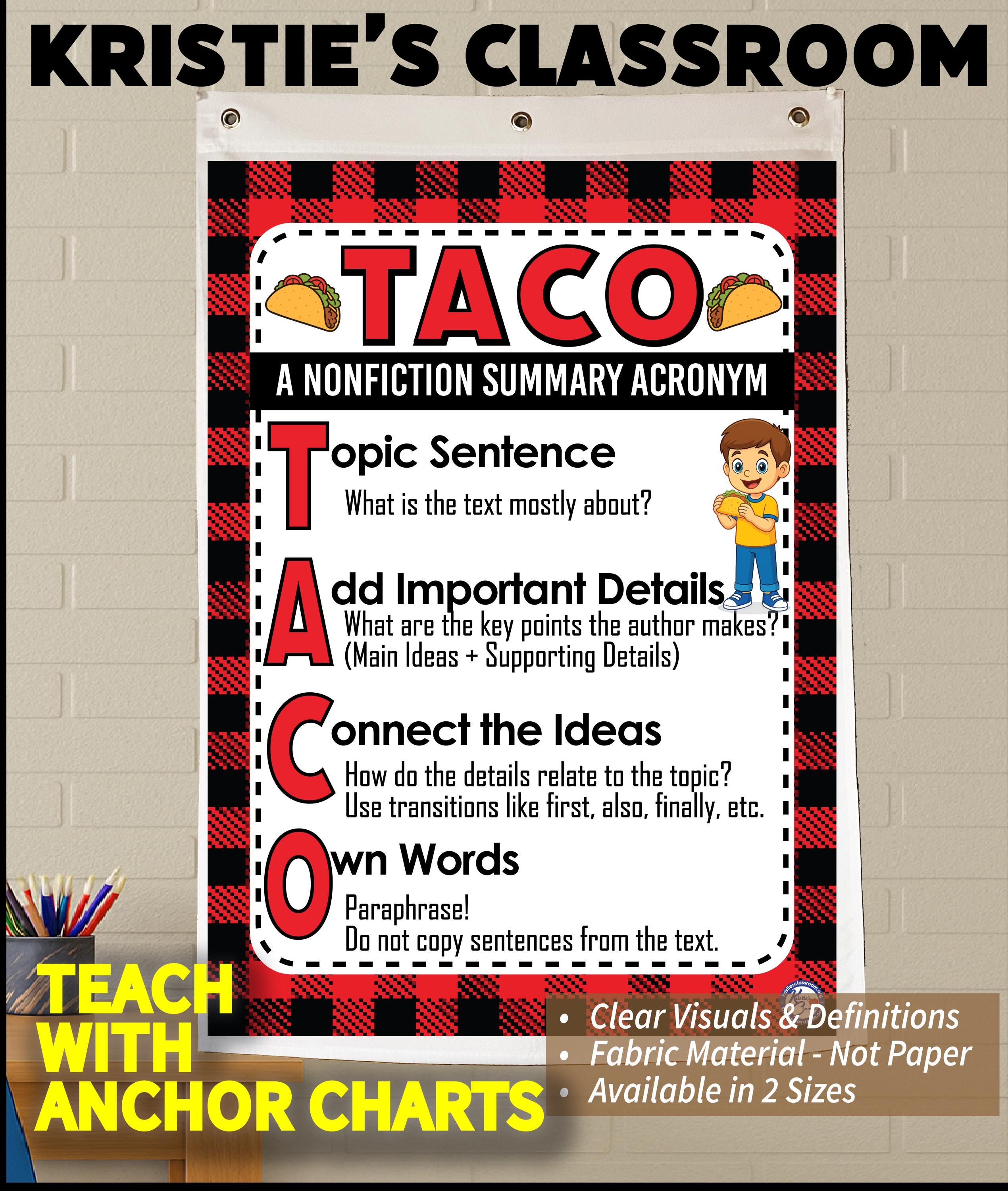 TACO Nonfiction Summary Anchor Chart: Fabric Poster, Washable, Foldable ...