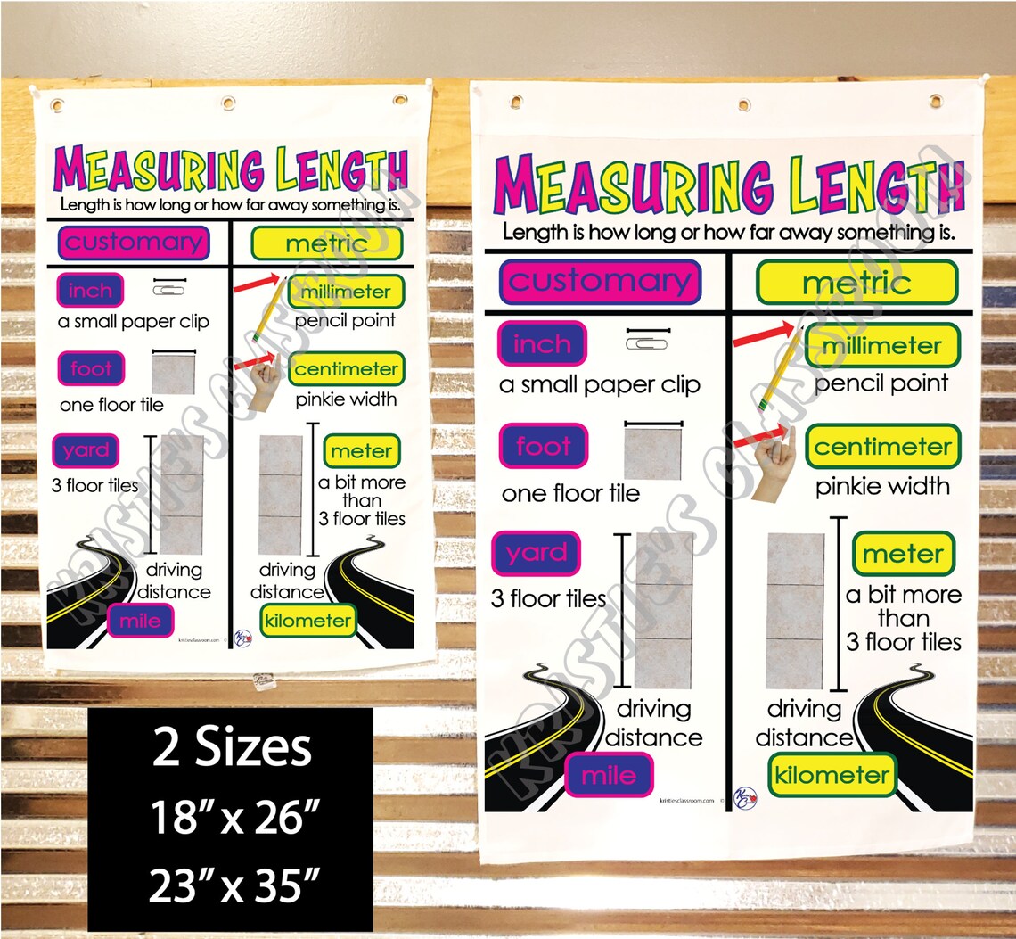Measuring Length Anchor Chart Printed on FABRIC Anchor - Etsy