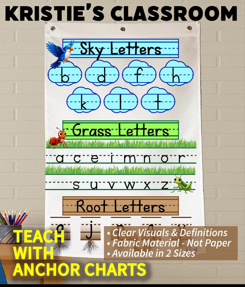 Letters Anchor Chart: Sky-grass-root, Printed Fabric, Washable - Etsy