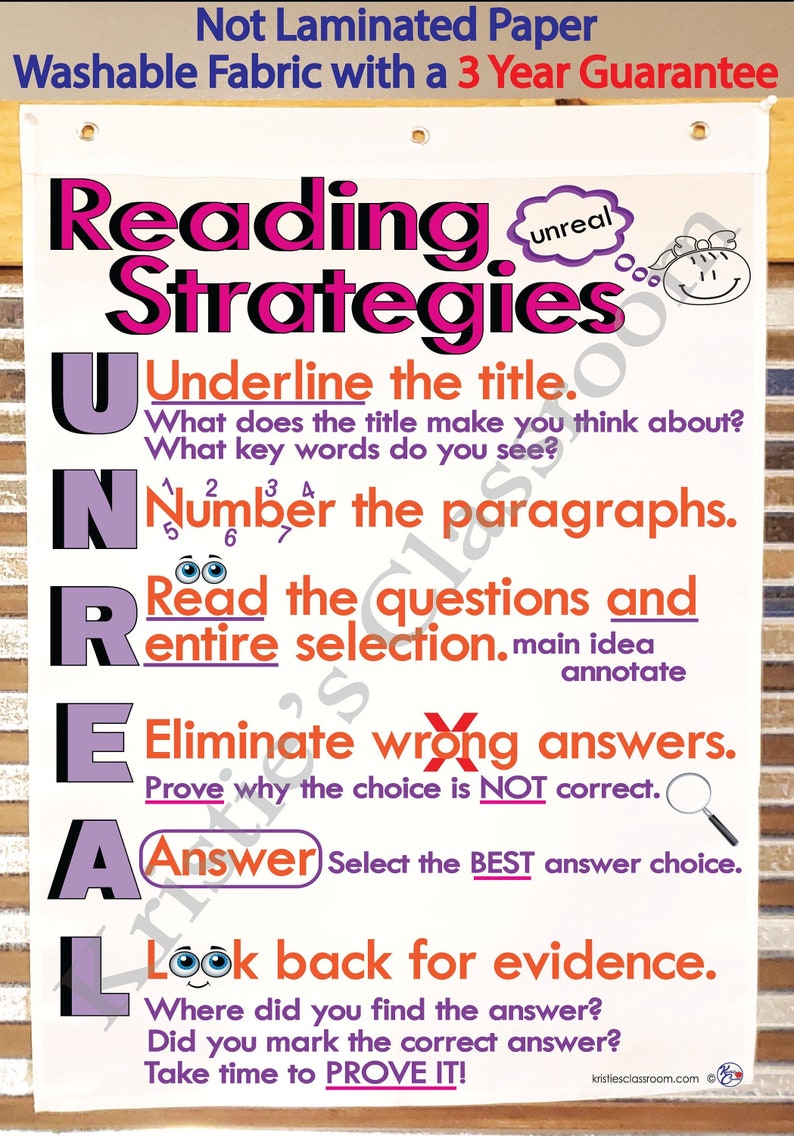 Reading Strategies Anchor Chart, Printed on FABRIC Durable Flag ... Reading Strategies Anchor Chart, Printed on FABRIC Durable Flag ...