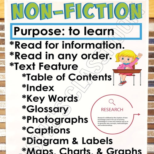 Inferencing Anchor Chart Printed on FABRIC Anchor Charts Are - Etsy Inferencing Anchor Chart Printed on FABRIC Anchor Charts Are - Etsy