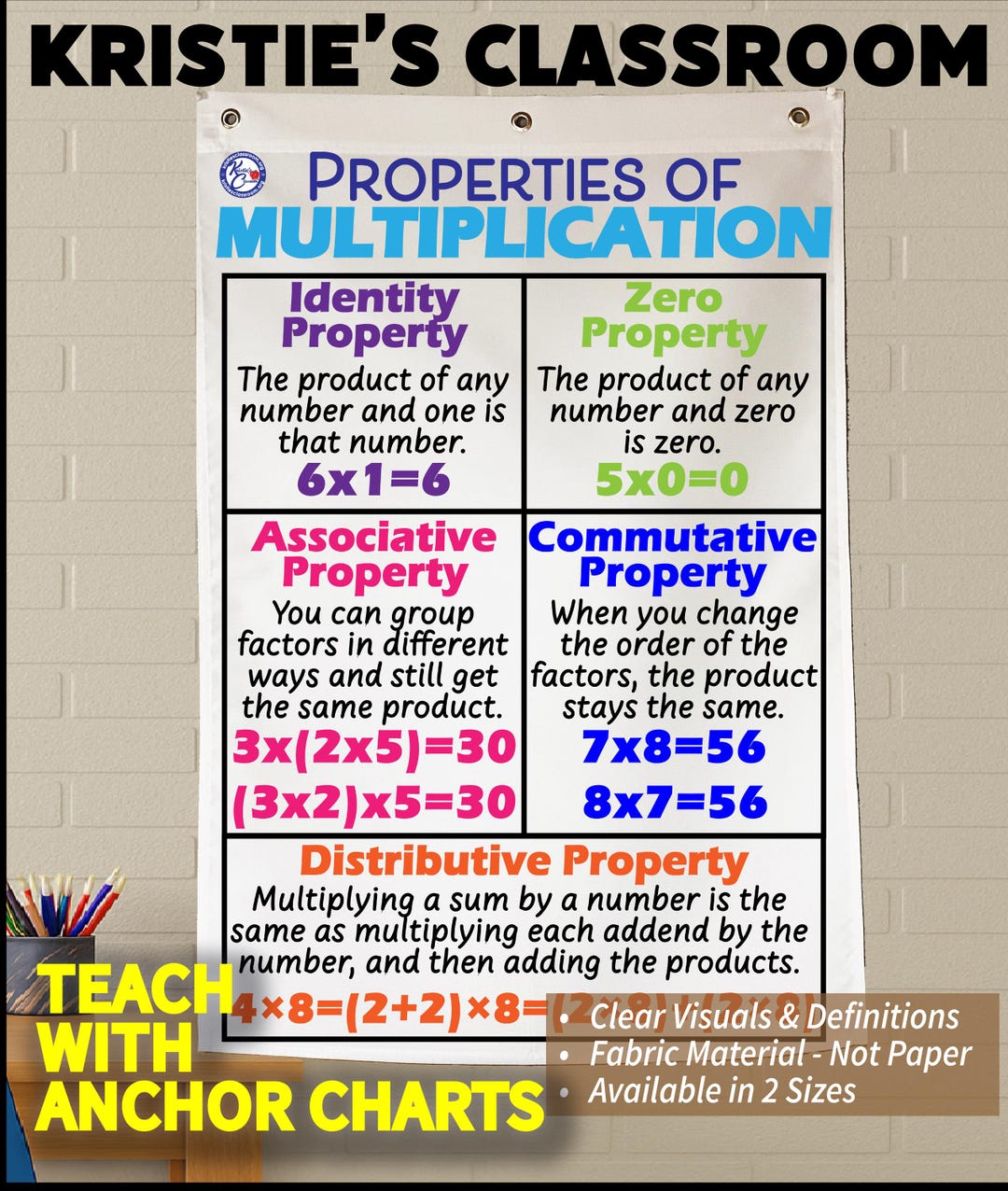 Properties of Multiplication Fabric Anchor Chart - Washable, Foldable ...