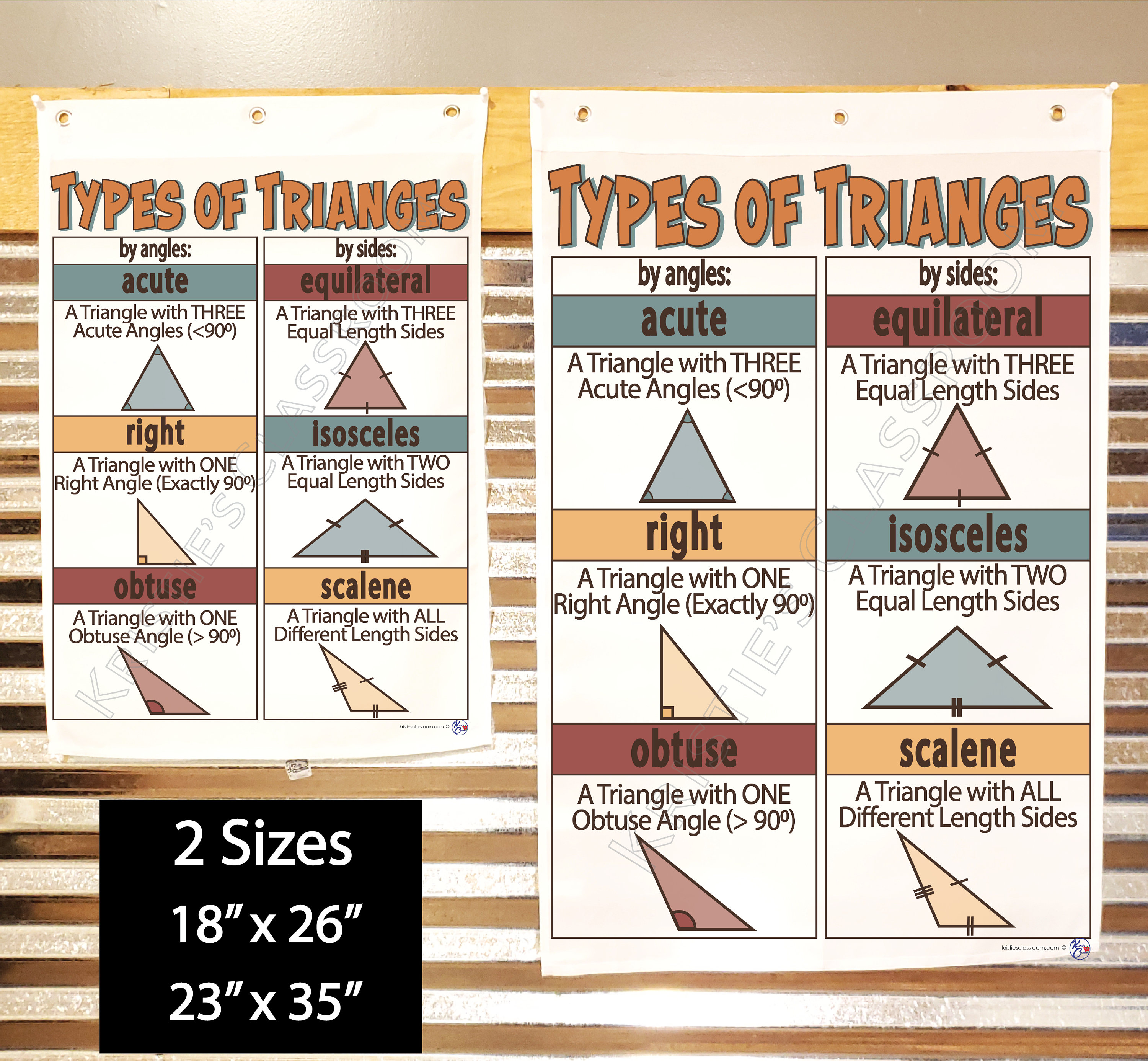Types of Triangles Anchor Chart Printed on FABRIC Durable - Etsy UK