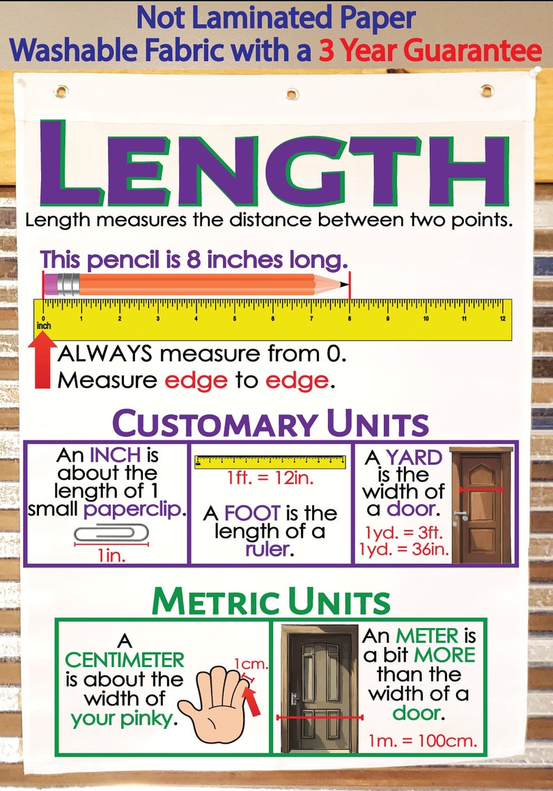 Length Anchor Chart Printed on FABRIC Anchor Charts Are Durable Flag ...