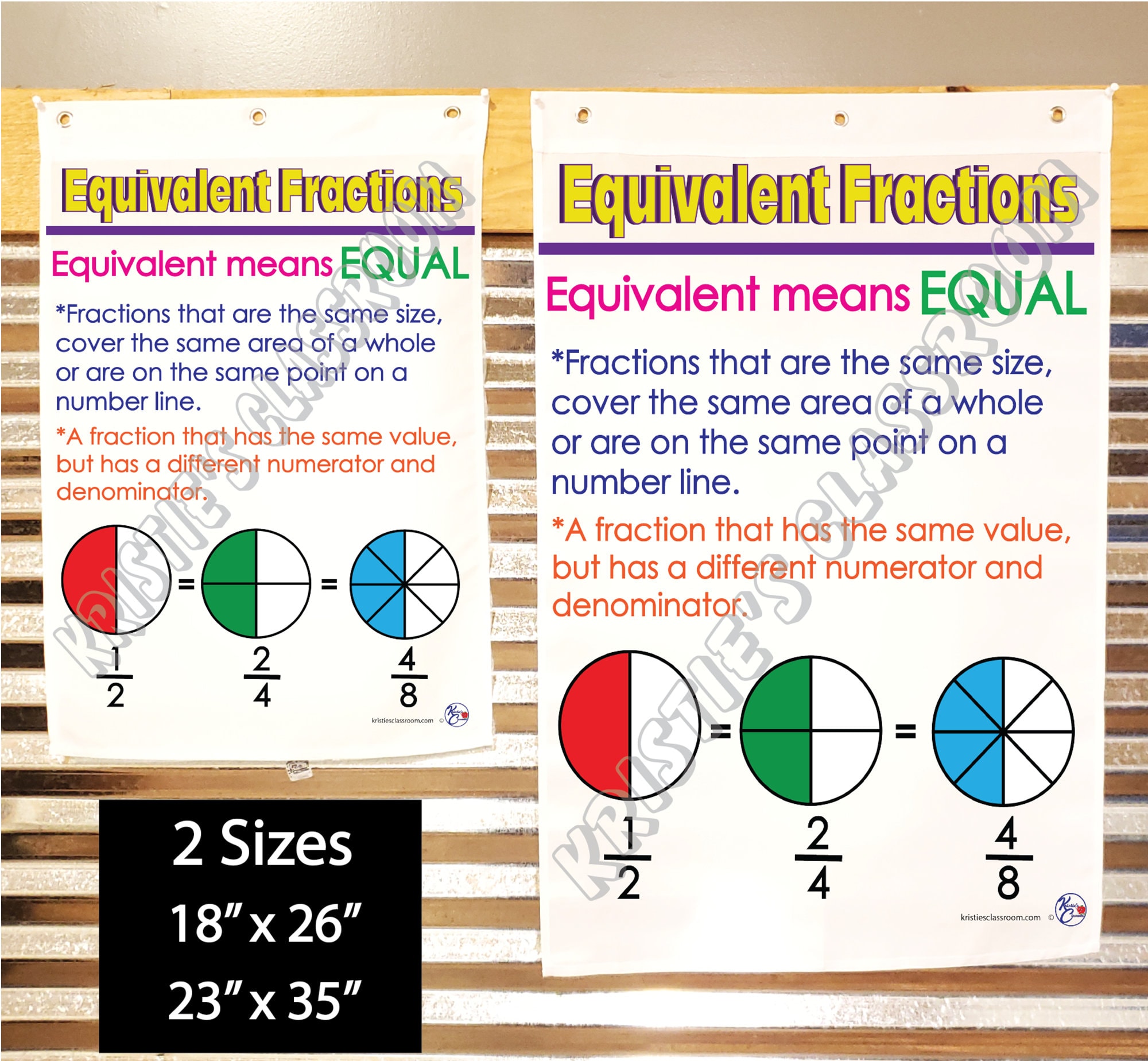 Equivalent Fractions Anchor Chart, Printed on FABRIC Anchor Charts Are ...