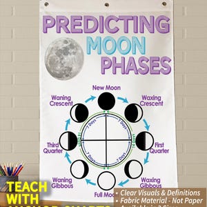 Moon Phases Anchor Chart: Washable Fabric Classroom Decor - Etsy