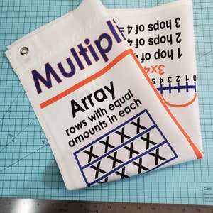 Multiplication Anchor Chart: Durable Fabric Classroom Decor - Etsy