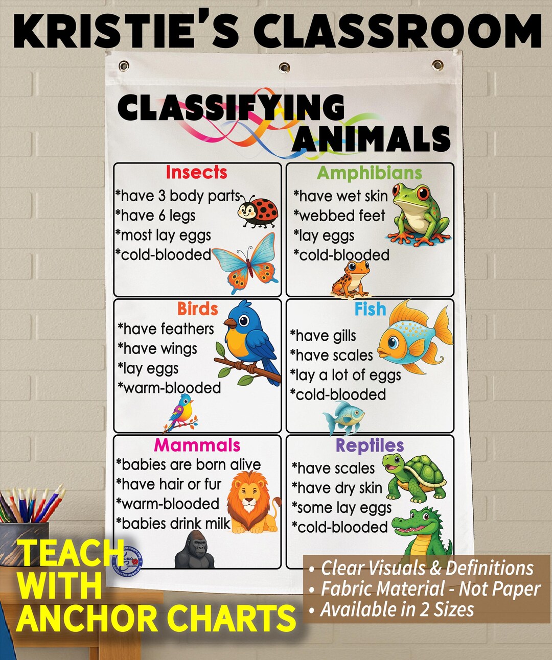 Classifying Animals Anchor Chart, Printed on FABRIC! Durable Flag ...