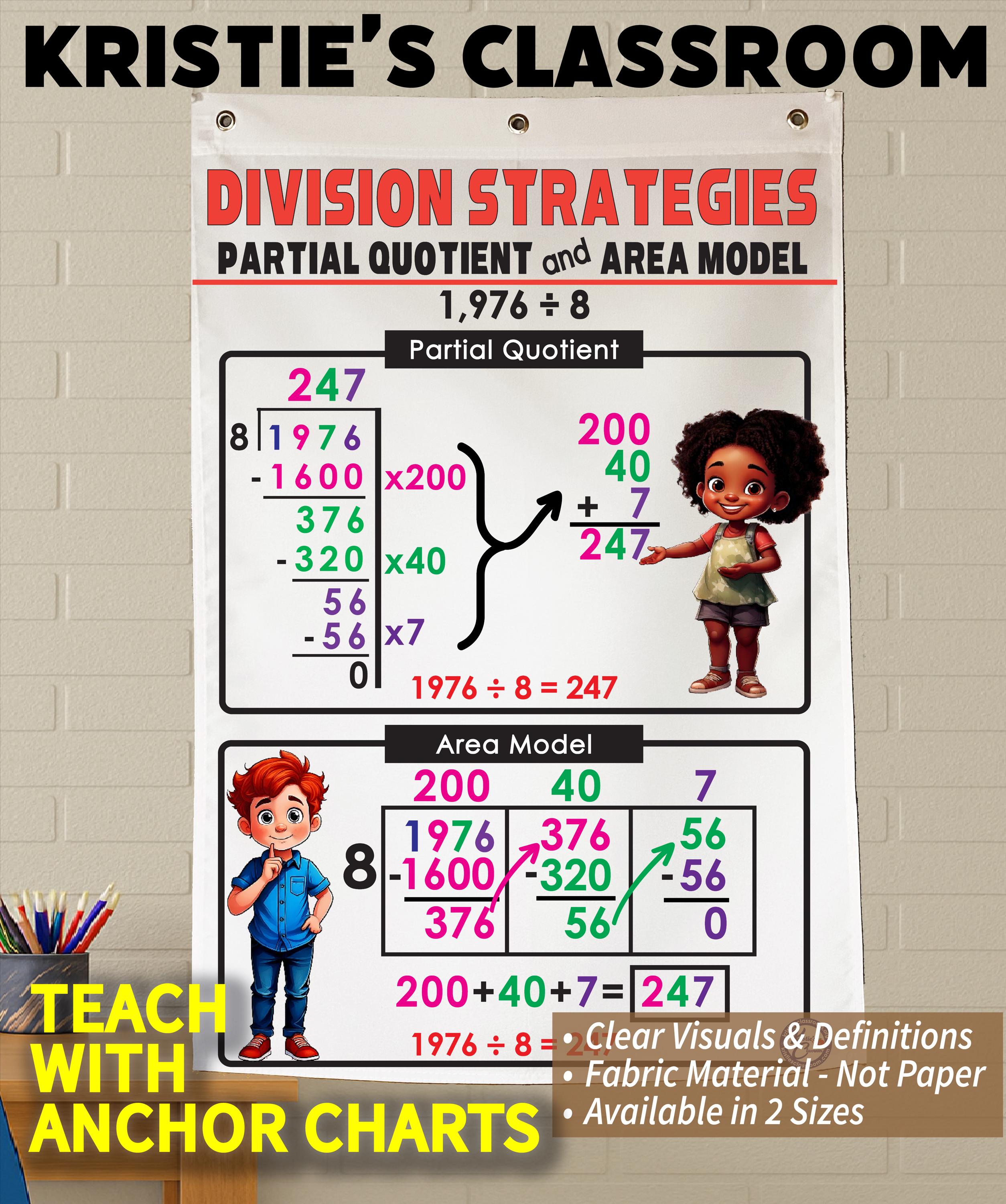 Division Strategies Fabric Anchor Chart: Partial Quotients & Area Model ...