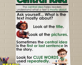Central Idea Anchor Chart - Etsy