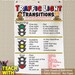 Traffic Light Transition Words Anchor Chart: Washable Fabric Classroom ...