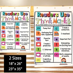 Readers Use Think Marks Anchor Chart Printed on FABRIC Anchor Charts ...