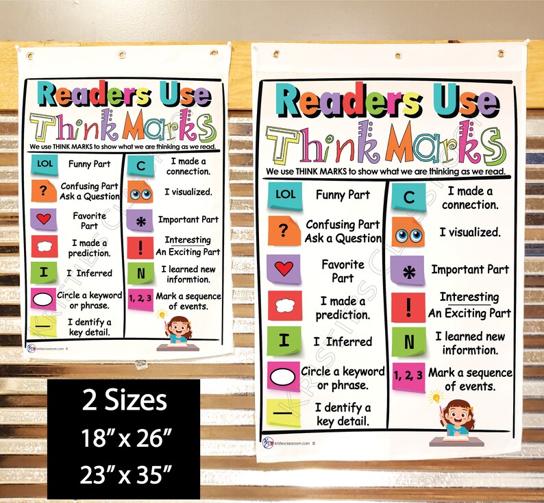 Readers Use Think Marks Anchor Chart Printed on FABRIC Anchor Charts ...