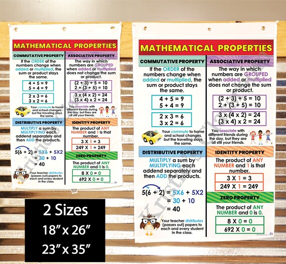 18+ Properties Of Math Chart - Orlandavictor