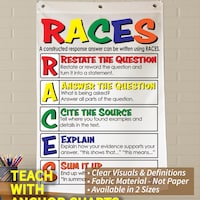Revise/edit Anchor Chart - Etsy
