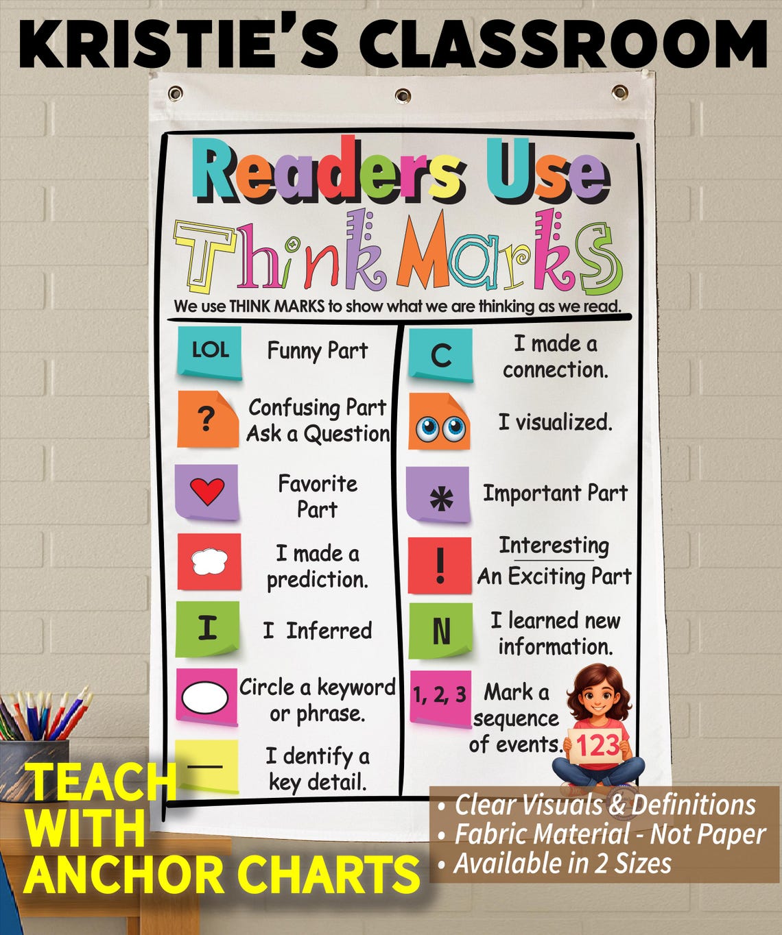 Readers Use Think Marks Anchor Chart: Printed Fabric Classroom Decor - Etsy