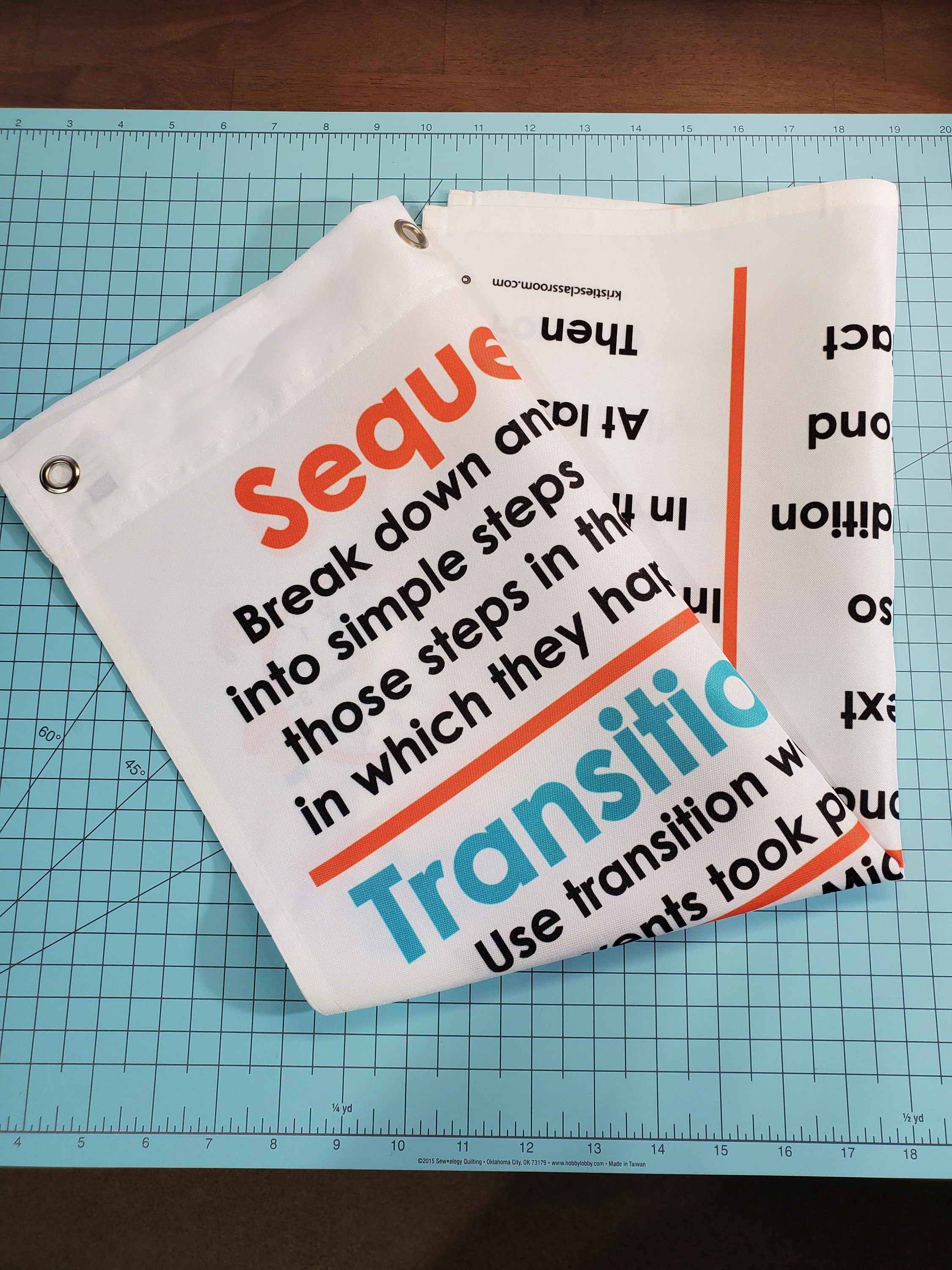 Sequencing Anchor Chart, Printed on FABRIC Durable Flag Material With ...