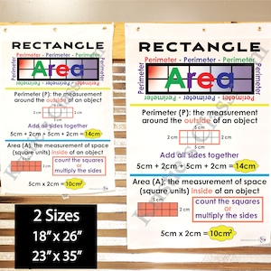 Perimeter and Area of a Rectangle Anchor Chart, Printed on FABRIC ...
