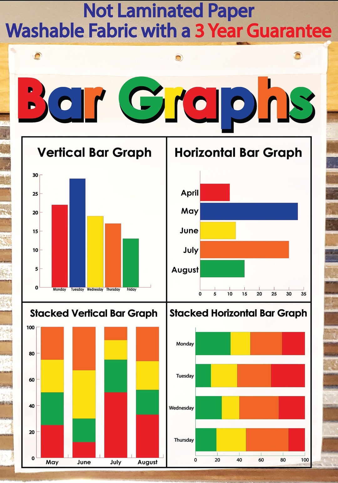 Bar Graphs Anchor Chart, Printed on FABRIC! Durable Flag Material With ...