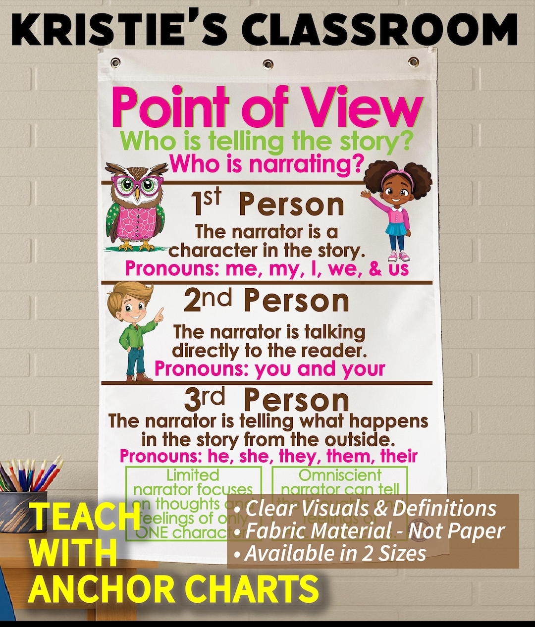 Point of View Anchor Chart: Durable Fabric Classroom Decor - Etsy