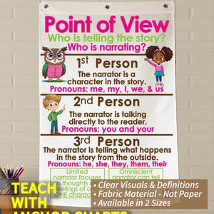 Point of View Anchor Chart: Durable Fabric Classroom Decor - Etsy
