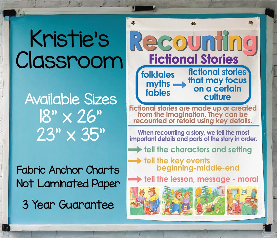Recounting Fictional Stories Anchor Chart, Printed on FABRIC DURABLE ...