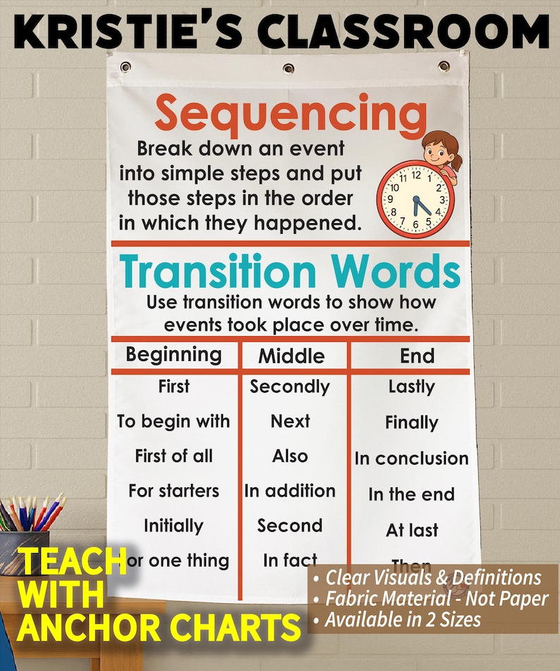 Sequencing Anchor Chart: Washable Fabric Classroom Decor - Etsy