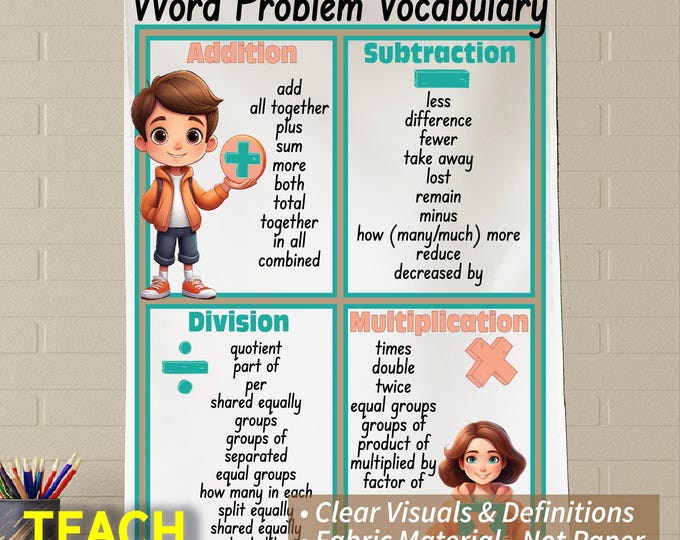 Clue Words for Math Word Problems - Etsy