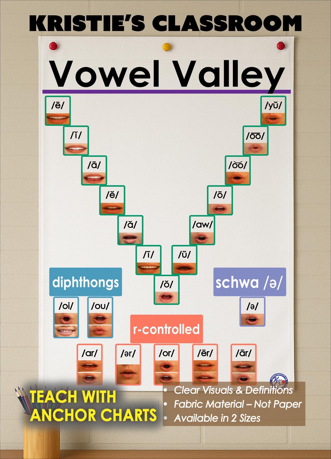 Vowel Valley (phonics) Anchor Chart: Printed Fabric Classroom Decor - Etsy