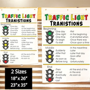 Traffic Light Transition Words Anchor Chart Printed on - Etsy