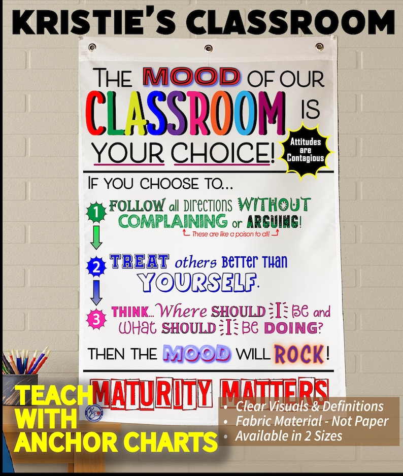 Classroom Mood Anchor Chart: Printed Fabric, Grommets, 3-year Guarantee ...