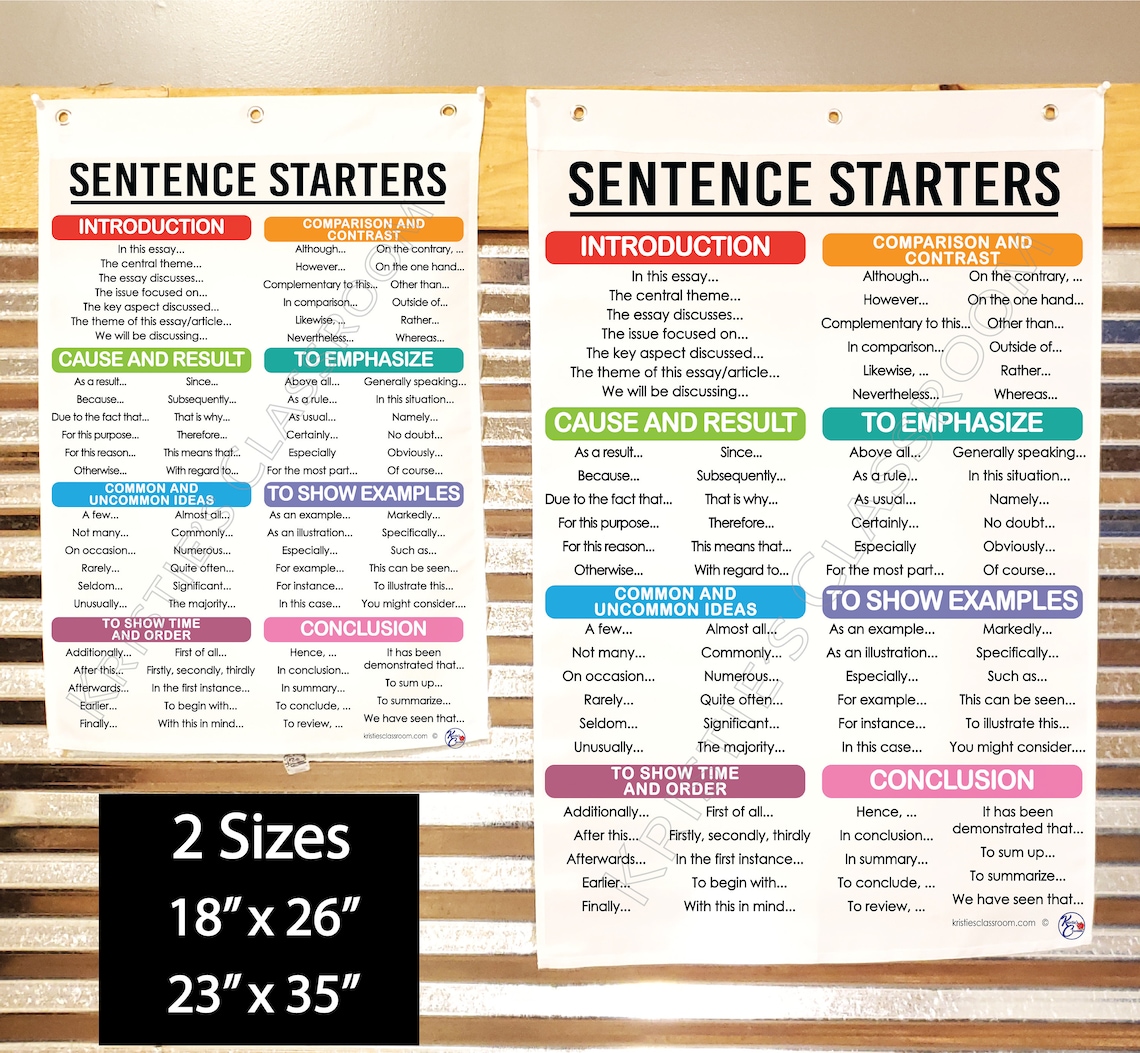 Sentence Starters Anchor Chart Printed on FABRIC Durable - Etsy