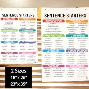 Sentence Starters Anchor Chart Printed on FABRIC Durable Flag Material ...