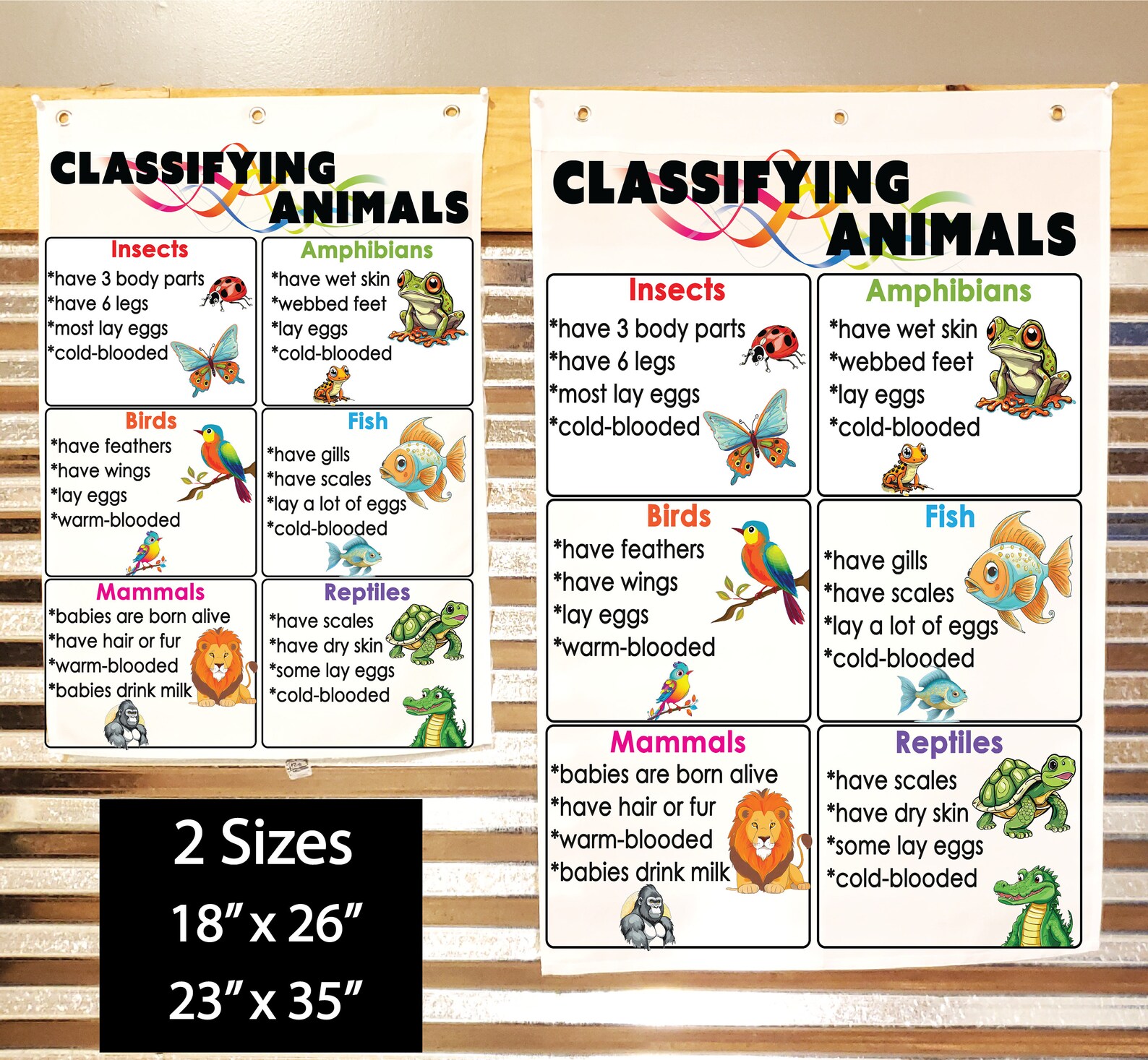 Classifying Animals Anchor Chart, Printed on FABRIC Durable Flag ...