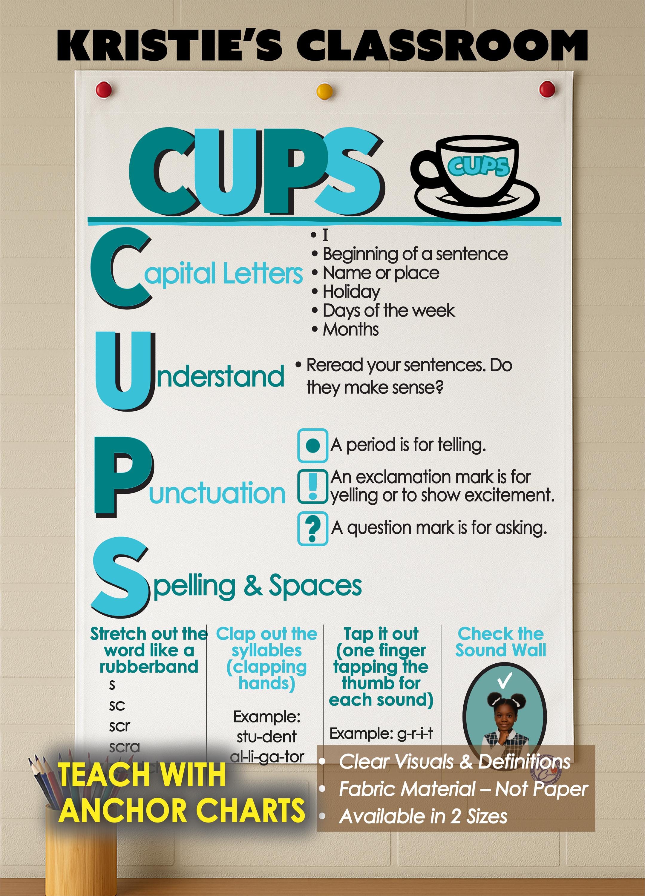 Teacher Classroom Supplies Kristie's Classroom Sentence Starters Anchor ...
