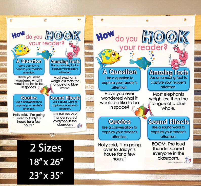 Hook Your Reader Anchor Chart Printed on FABRIC Durable Flag - Etsy