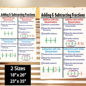 Adding & Subtracting Fractions Anchor Chart, Printed on FABRIC Durable ...