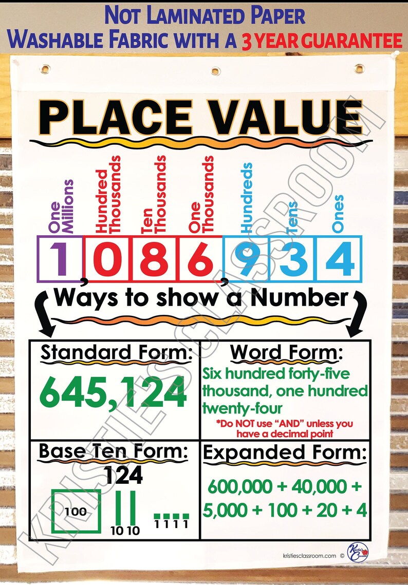 Place Value Printed On Fabric Durable Flag Material With Grommets Foldable Washable3 Year 