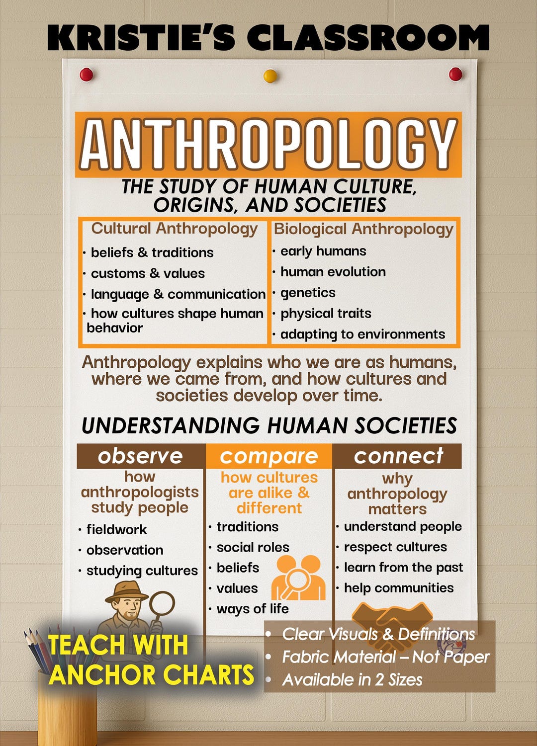 Anthropology Anchor Chart: Printed Fabric, Grommets - Etsy