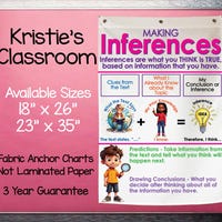 Place Value, Expanded Form, Standard Form, Word Form, Elementary, Math ...